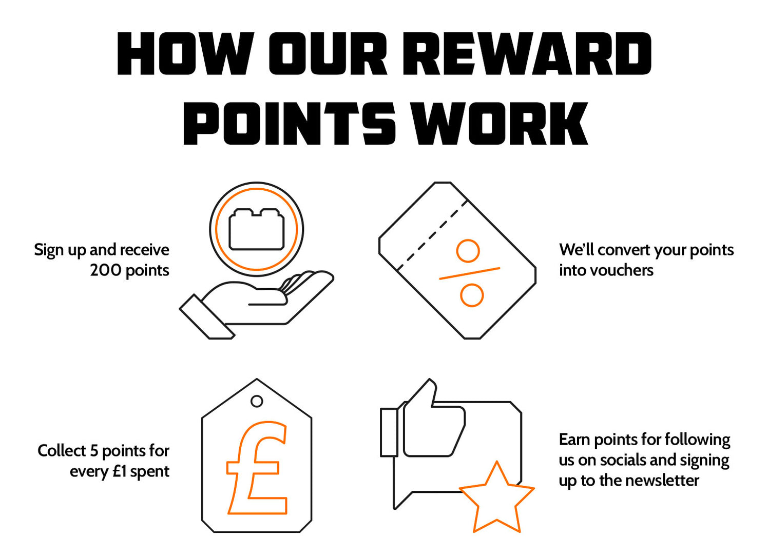 Reward Points — Wicked Brick